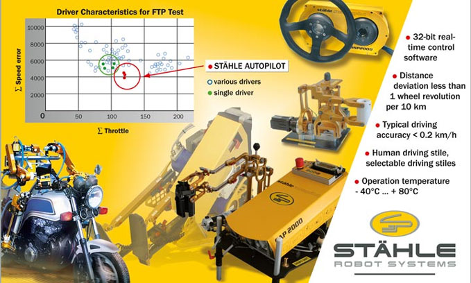 English - Stähle’s Website!